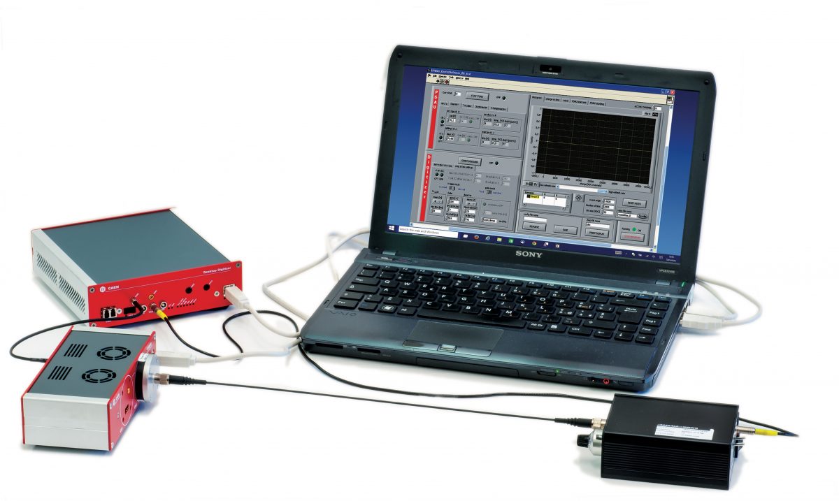 SiPM Characterization - CAEN Educational