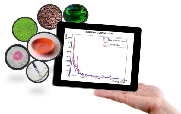 Samples Comparison - CAEN Educational